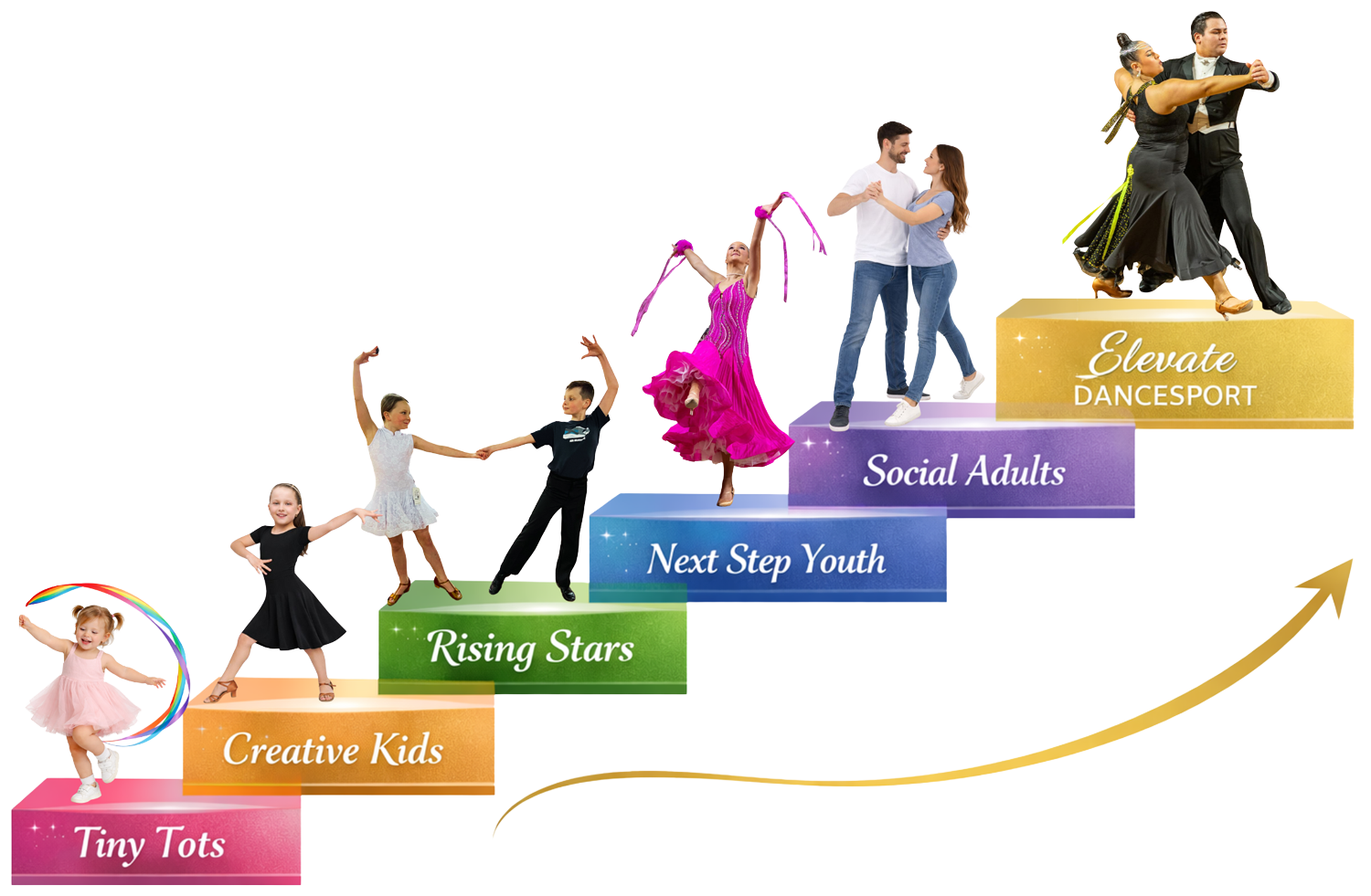 Classes – Rachel's Studio of Dance